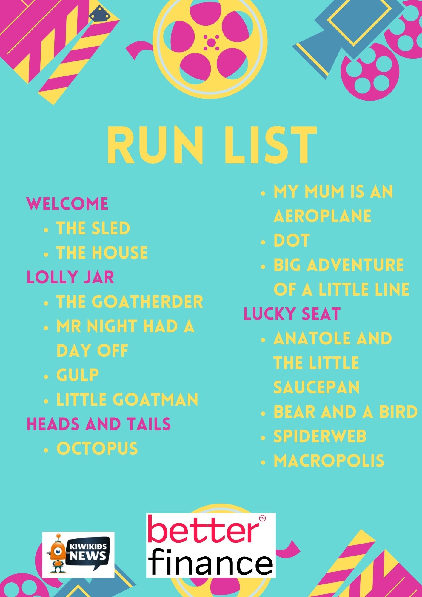 24′ Run List – SSUCFF