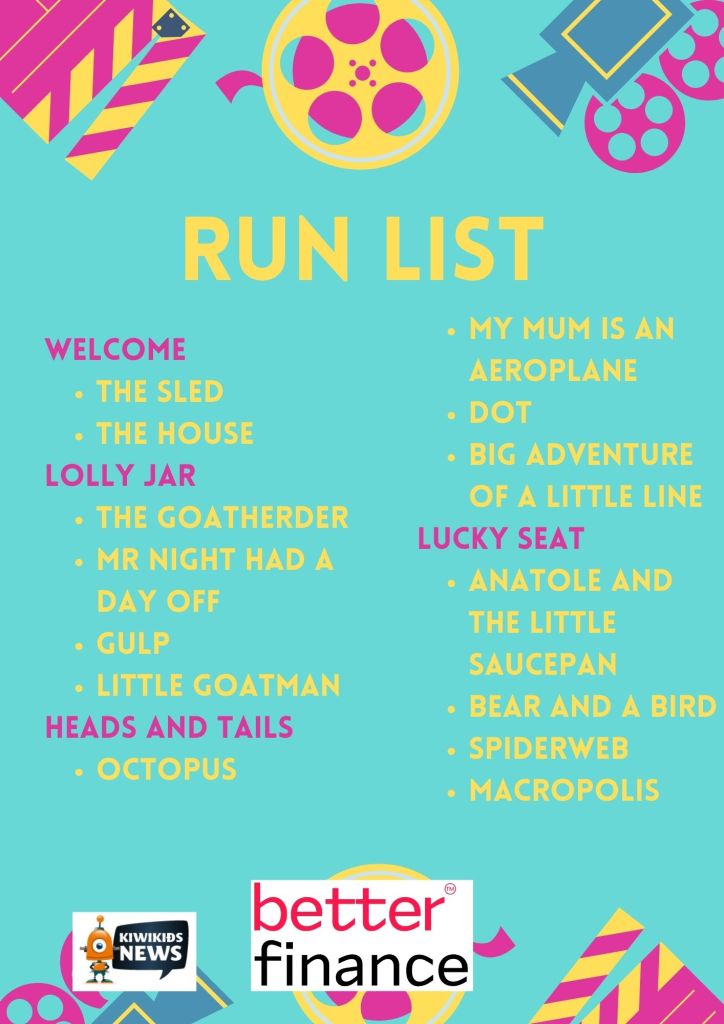 24′ Run List – SSUCFF